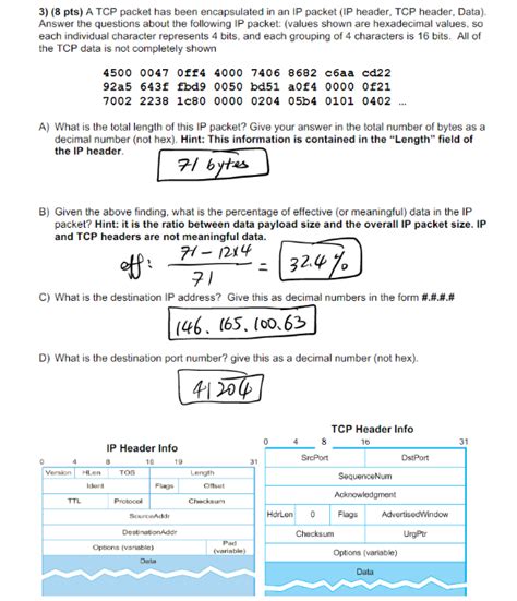Solved Pts A TCP Packet Has Been Encapsulated In An Chegg