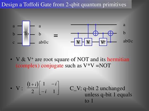 design of new quantum primitives ppt download