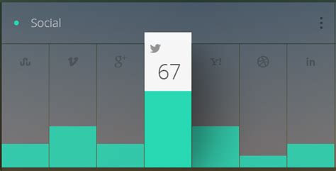 data visualization recreate graph gradient colors in r stack overflow