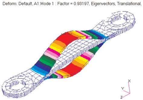 First Buckling Mode Of The Original Diaphragm Download Scientific