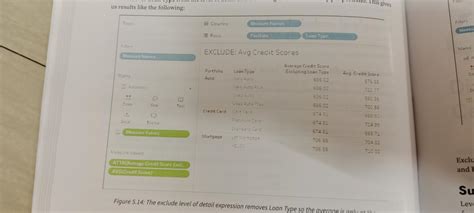 Buy Learning Tableau 2022 Create Effective Data Visualizations Build