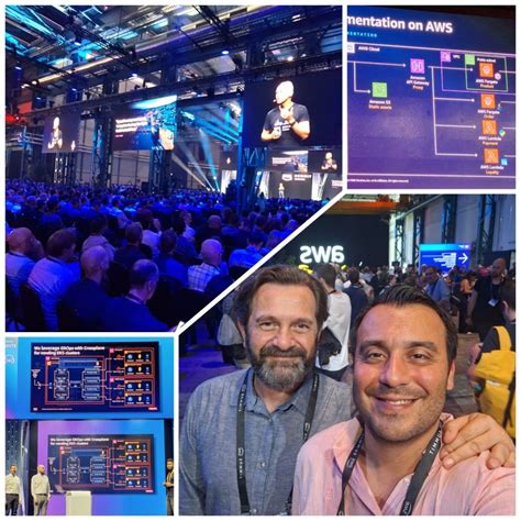 Orkun Surucuoglu On Linkedin Aws Cloud Technology Bedrock Systemdesign Eks