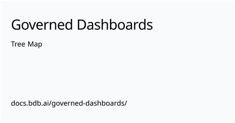 Tree Map Governed Dashboards
