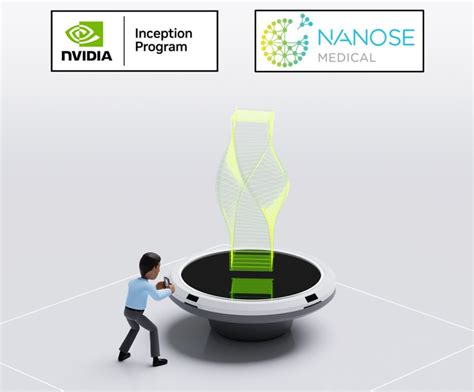 Ilay Marom On Linkedin Extremely Happy And Grateful To Take Part Of This Program Our Algorithm