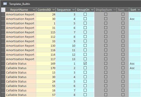 Report Builder The Reports Templates Tables