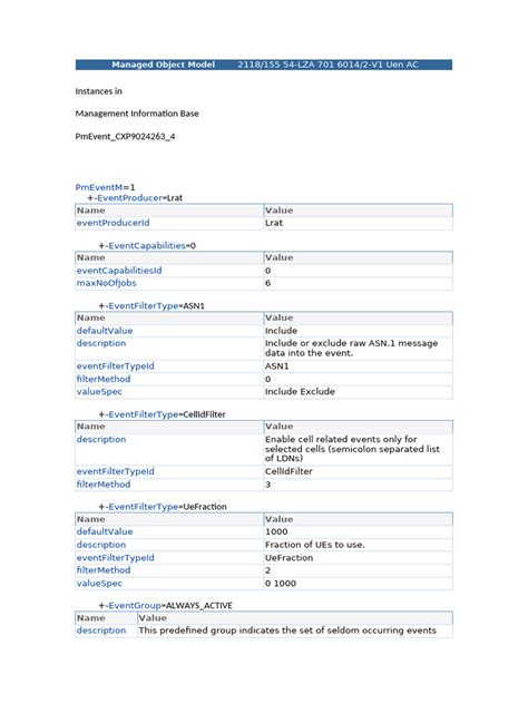 mib 2 pmevent cxp9024263 4 pdf computing computer data