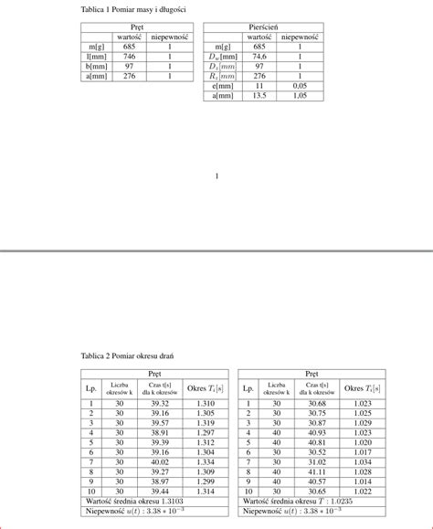 two tables in one line problem with text between tables tex latex