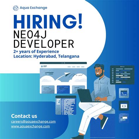 Sruthi M On Linkedin Neo4j Graphdatabase Developer Hiring Tech