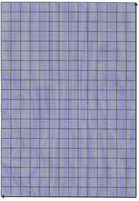 Papier Millimétré