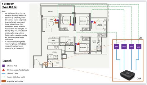 Singtel Mesh Router Page HardwareZone Forums