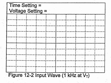Solved Inverting Schmitt Trigger 1 Review And Build The Chegg Com