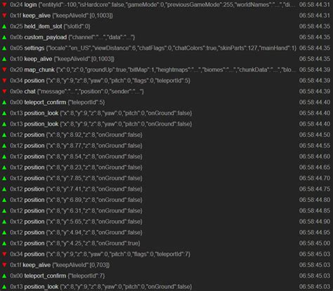 Bypass Bot Check · Issue 2402 · Prismarinejsmineflayer · Github