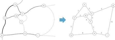 Bellman Ford Algorithm Java Code Examples