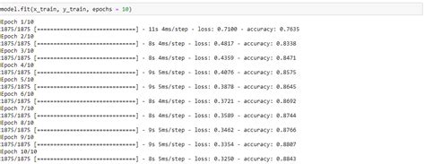 Github Avinash Choubey 4719mnistfashionclassclassification