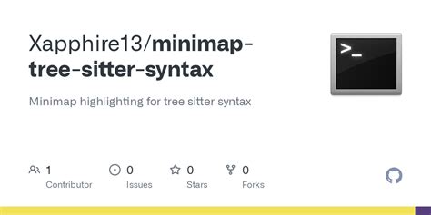 Github Xapphire13minimap Tree Sitter Syntax Minimap Highlighting