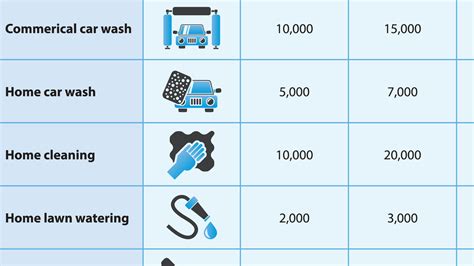 Indesign Layout And Composition 2014 میتالرن