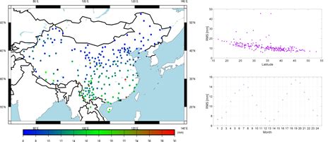 Remote Sensing Free Full Text Evaluation Of Zenith Tropospheric