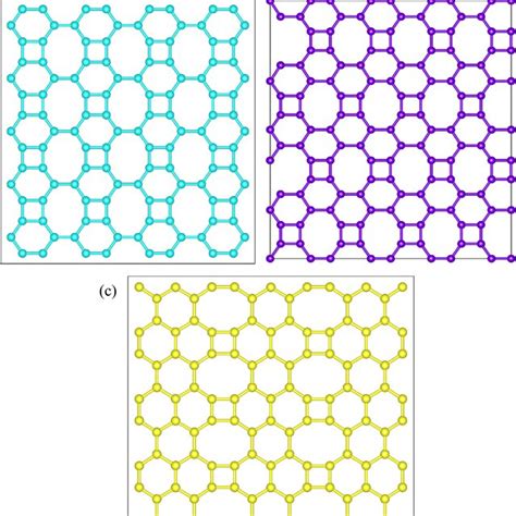 Net C A Net W B And Net Y C Substrates The Carbon Atoms In Net Download Scientific