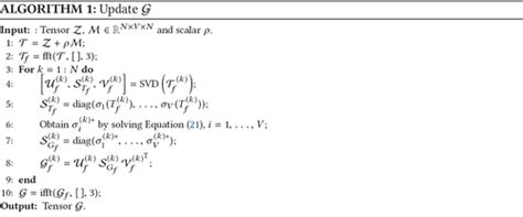 Hyper Laplacian Regularized Multi View Clustering With Exclusive L21