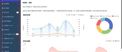 Javascript 我一人全干！之二，vue3后台管理系统树形目录的实现。 毒蘑菇博客 Segmentfault 思否