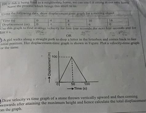Using The Following Data Draw StudyX