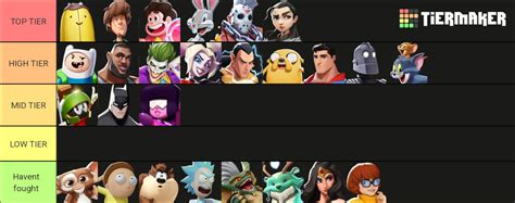 My tier list (so far) : r/MultiVersusTheGame