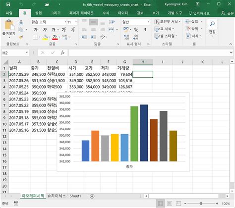 Excel Vba Chart 행열 전환 하는 법