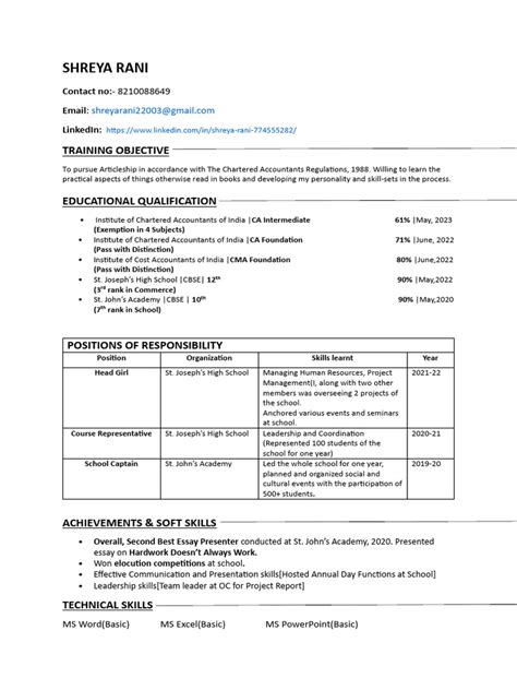 Shreya Rani Resume 2 Pdf