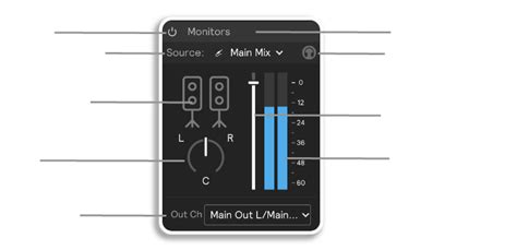 Analog Outputs Sensory Percussion 2 Help