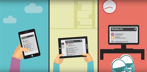 Digital Reading For Comprehension Knilt