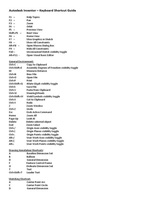 Inventor Shortcuts Pdf