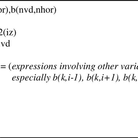 Schematic Representation Of The Scalar Coding Download Scientific