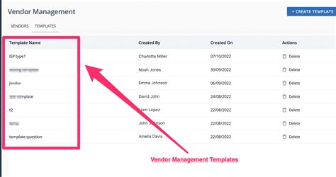 11 Best Compliance Automation Software In 2023 Scrut Automation