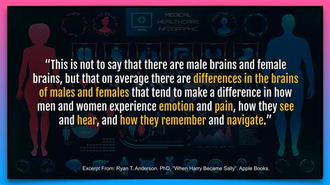 11 Are There Only Two Sexes Ambiguous Genitalia Intersexed Hermaphrodites Disorder Of Sex