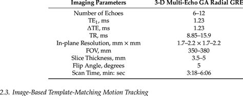 Sequence Scan Parameters For In Vivo Mri Scans Download Scientific Diagram