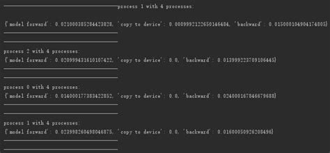 Pytorch Model Forward Speed Is Lowered While Using Torch