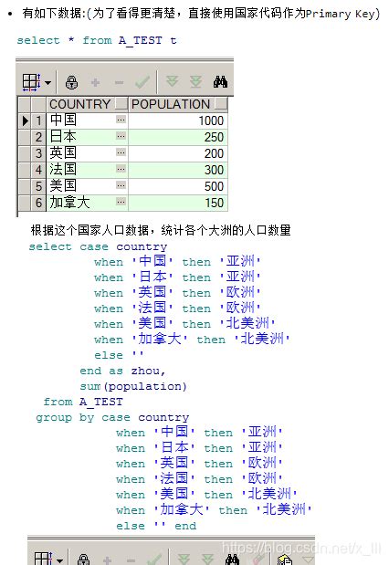 关于两种case When（转）case When When后面多个条件 Csdn博客