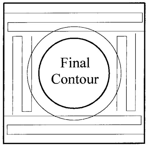 The Toolpath Used For The Method Along With The Original Block Limits Download Scientific