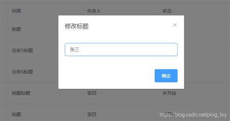 Vue修改标题功能如何传数据给后台如何在el Dialog中的title里写入后台返回数据 Csdn博客