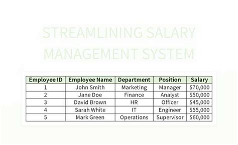 Streamlining Salary Management System Excel Template Free Download Pikbest