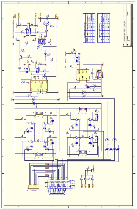 Active Clamped Forward Dual Output Pd Provides High Performance Solution For Poe Applications