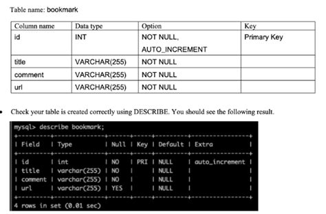 Sql Terminal Help R Sql