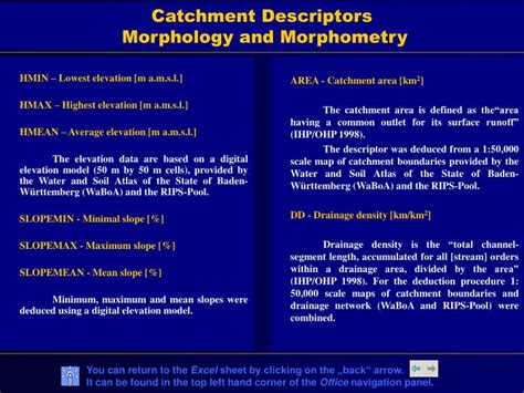 Ppt Catchment Descriptors Morphology And Morphometry Powerpoint
