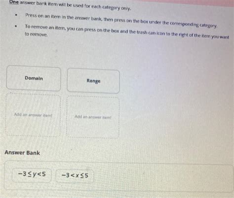 Solved What Is The Domain And Range Of The Function Shown In Chegg