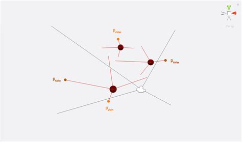 Unity Dynamic Multi Target Camera Byte Tank