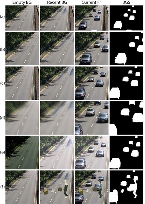 Bsuv Net 20 Visual Information Processing