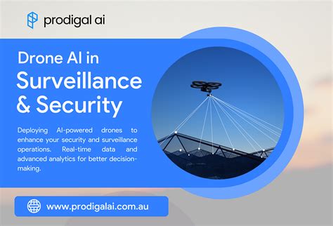 Revolutionizing Aerial Surveillance The Impact Of Ai Powered Drones On Monitoring And