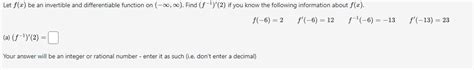 Solved Let F X Be An Invertible And Differentiable Function Chegg