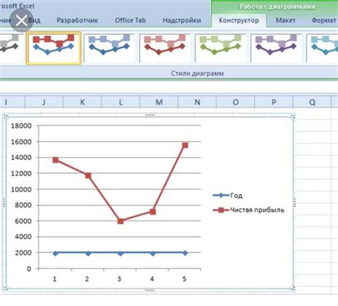 Как работать с диаграммами в Excel Создание диаграммы от начала до конца