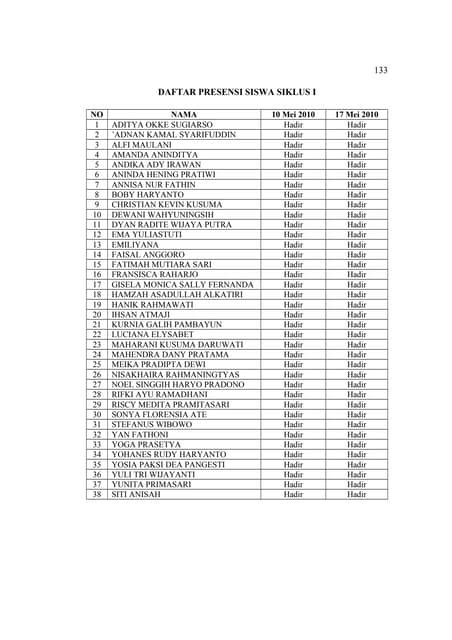 Daftar Presensi Siswa Pdf